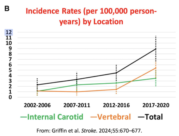 Clinical Pearls - PostGradDC